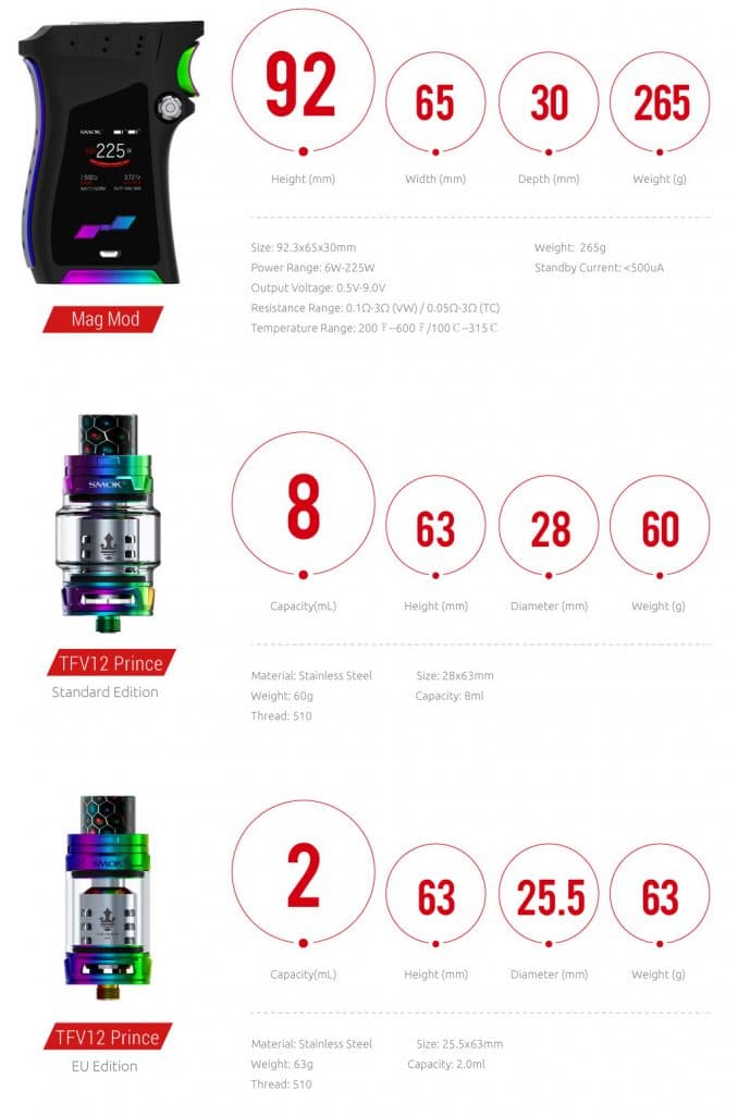 Smok Mag 225W Mod $27.00 | Kit $35.09 - Cheap Vaping Deals